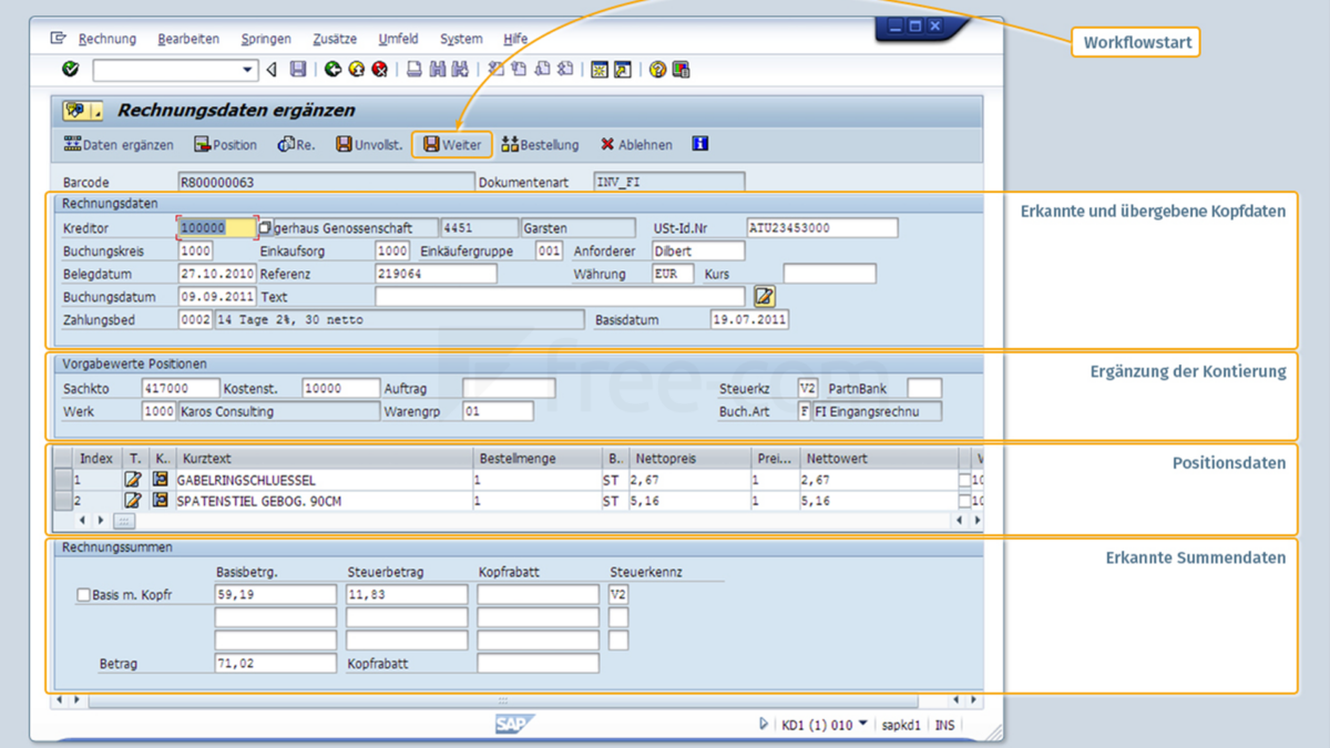 Process Electronic Invoices with SAP easily