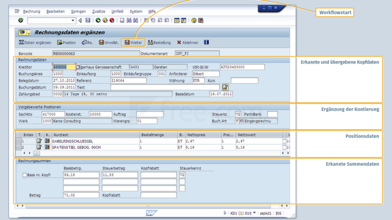 Process Electronic Invoices with SAP easily