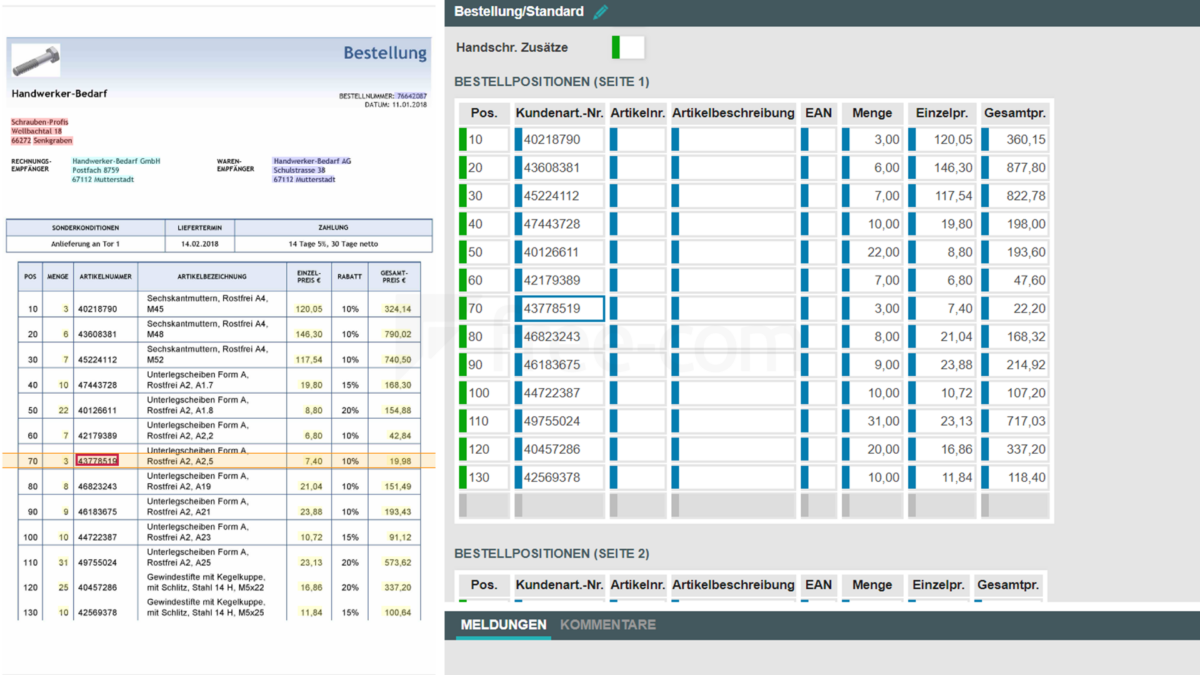 Automatic document recognition: process, benefits and application